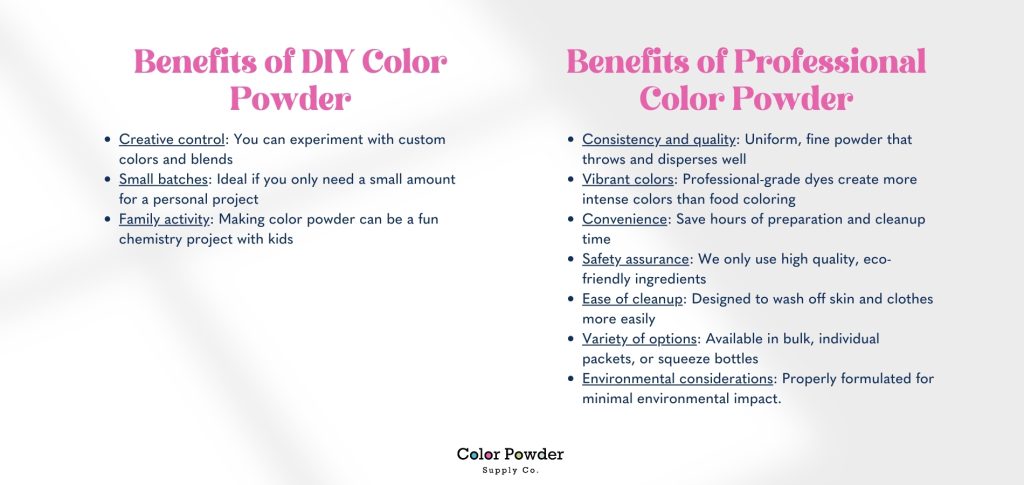 Is It Worth It To Make DIY Color Powder? | Color Powder