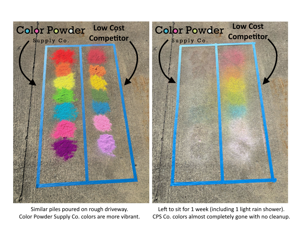How to Organize and Host a Color Run Successfully - Color Powder Supply ...