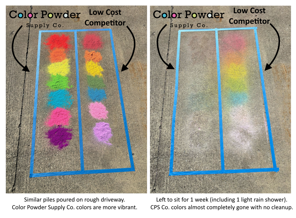 Color Run Powder For Sale | Color Powder Supply Co.